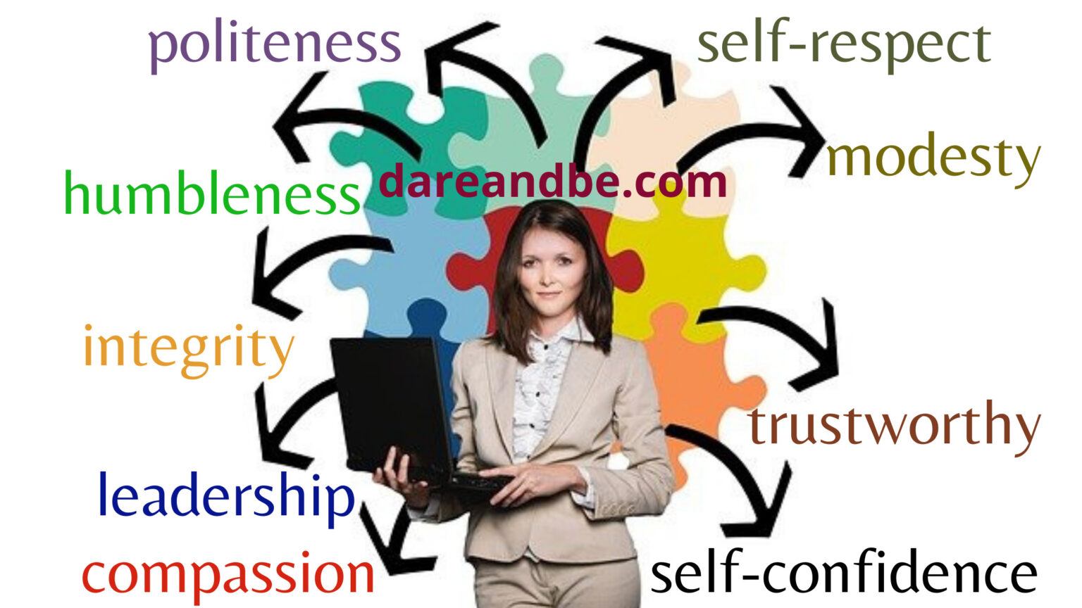 10 Personal Qualities Examples that will earn you the respect of others ...